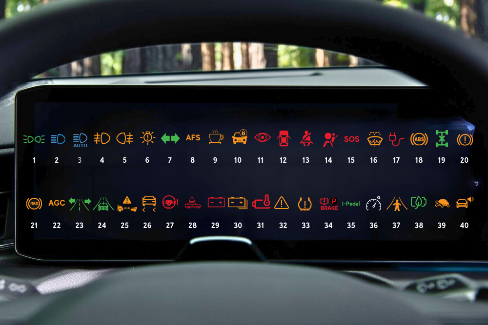 EV Dashboard Symbols